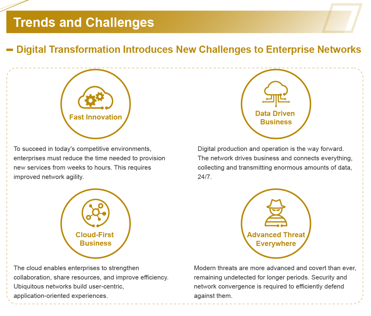 Huawei CloudCampus Solution - Huawei Enterprise Support Community Huawei CloudCampus Solution - Huawei Enterprise Support Community