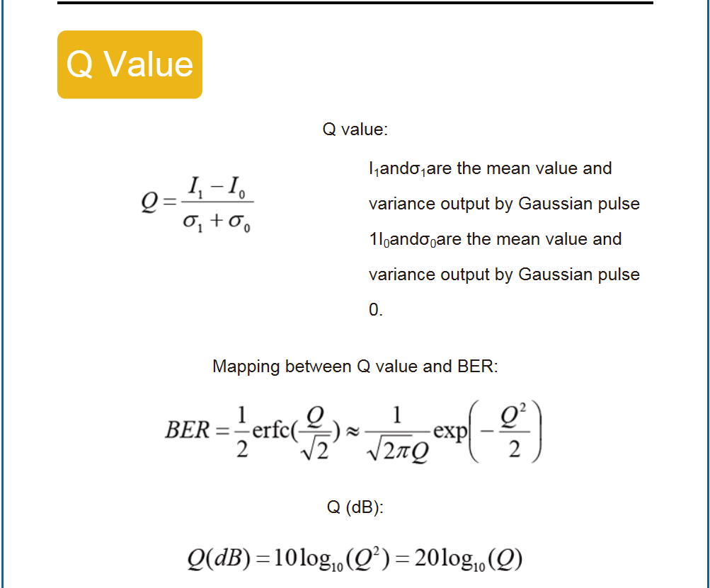 OSNR,BER and Q value - Huawei Enterprise Support Community OSNR,BER and Q value - Huawei Enterprise Support Community