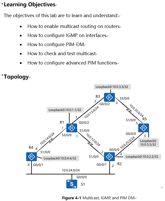 Lab # 14-Multicast,IGMP,and PIM DM Protocols-HCIP Routing & Switching ... Lab # 14-Multicast,IGMP,and PIM DM Protocols-HCIP Routing & Switching ...