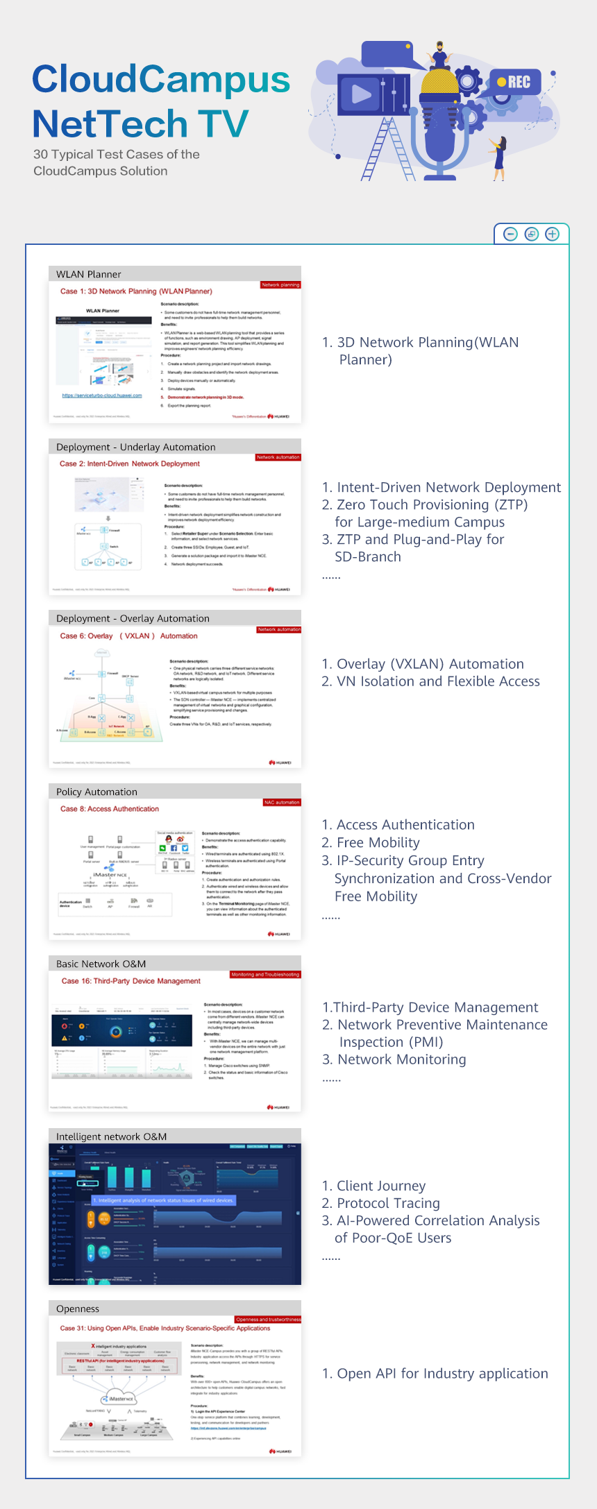 30 Test Case Videos of CloudCampus Solution - Huawei Enterprise Support ... 30 Test Case Videos of CloudCampus Solution - Huawei Enterprise Support ...